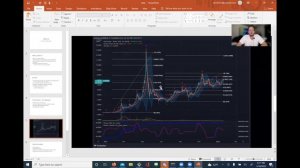 Massive Upside Potential in Gate.io!!