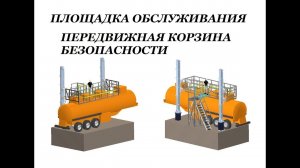 ⭐⭐⭐⭐⭐ Площадка обслуживания цементовозов. Работа на высоте по правилам охраны труда.