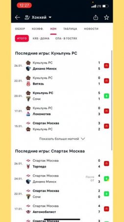 Куньлунь Спартак прогноз / Прогнозы на хоккей сегодня / КХЛ прогноз / #прогнозынахоккейсегодня #кхл
