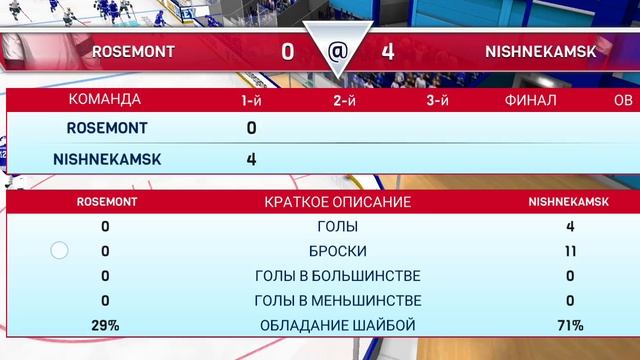 Весёлый Денис 176 сезон 14 серия