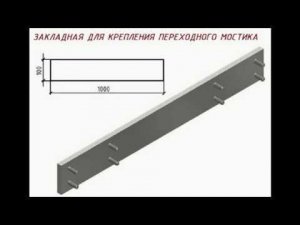 ⭐⭐⭐⭐⭐ Закладная для крепления переходного мостика
