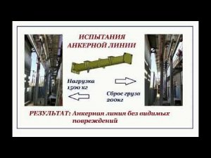Результат испытаний подвижной анкерной точки жесткой анкерной линии SST
