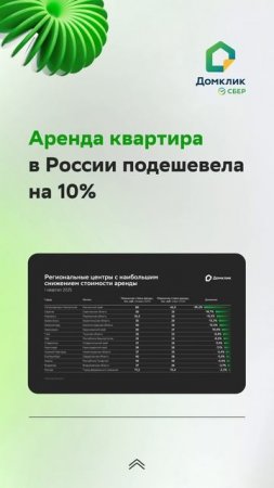 Главное за неделю с 14 по 18 апреля 2025 года