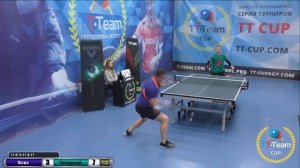 9 января 2019. Синий зал. TT Cup