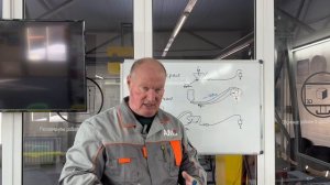 3 СПОСОБА ПОДАЧИ БЕТОНА В ПЕЧАТАЮЩУЮ ГОЛОВКУ