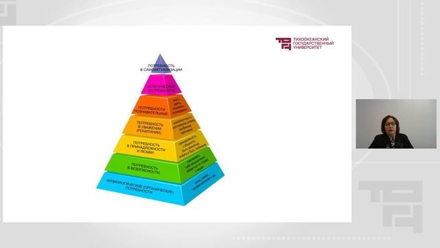 Основные направления психологии: гуманистическая психология | Лектор - Сушко Наталья Геннадьевна