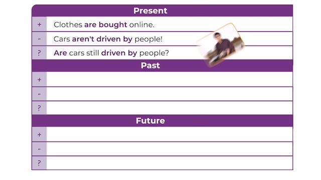 Own it 4 Language_in_Action_5_2