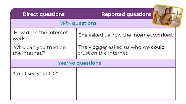 Own it 4 Language_in_Action_9_3