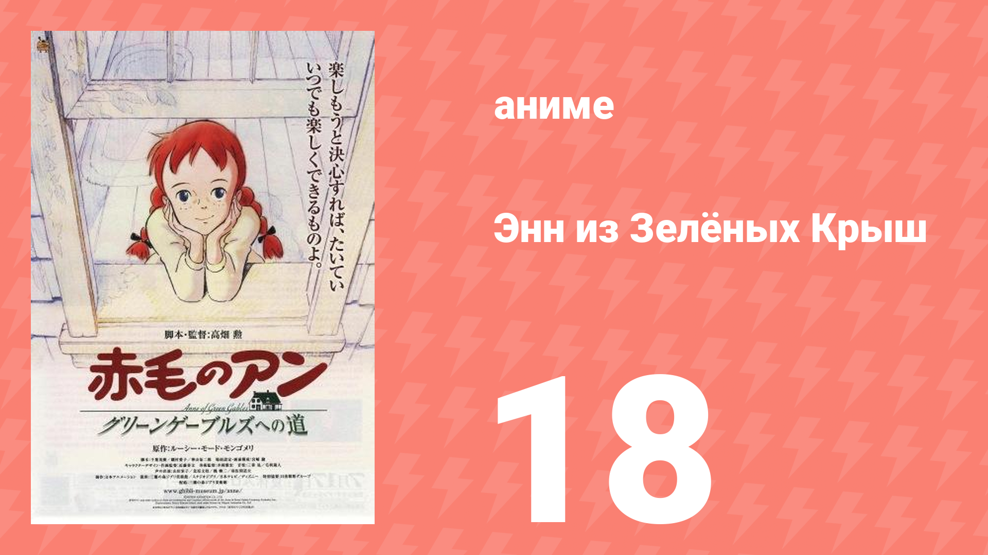 Энн из Зелёных Крыш 18 серия (аниме-сериал, 1979)