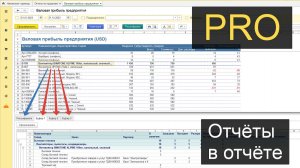 Мега: Улучшенные отчеты PRO для 1С + Супер расшифровки (3+1)