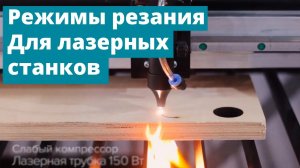 [ЧПУ Технологии] Основные ошибки и рекомендации по режимам резки на лазерном станке