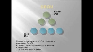 Как купить квартиру  Презентация Ирины Бондарчук 19 06 2019