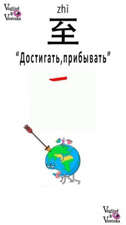 КИТАЙСКИЕ КЛЮЧИ_133 - Китайский язык ,китайский самостоятельно, китайский с нуля, учебник китайского