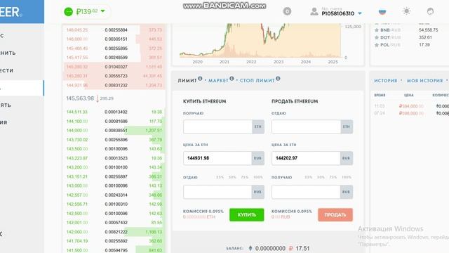 Биржа пайер кошелька
