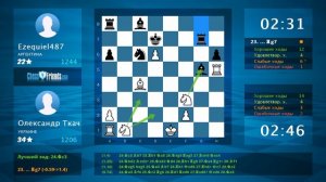 Анализ шахматной партии: Олександр Ткач - Ezequiel487, 0-1 (по ChessFriends.com)