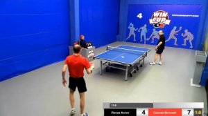 Попов Антон  3-1 Сажнев Виталий  WIN CUP Зал 4 Прямой эфир 21.12.2019