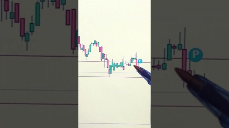 КУРС ДОЛЛАРА К РУБЛЮ  СЕГОДНЯ 18.04.2025 #курсдоллара #доллар #trading #прогнозкурсадоллара