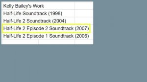 The Half-Life 2: Episode Two Soundtrack (2007) - Minty Music