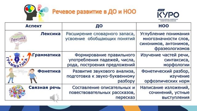 Горенкова И Н воспитатель МКДОУ «Детский сад №15 2Сказка» 
с. Дивное Апанасенковский р