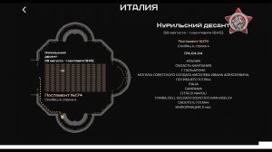 Горсть памяти - из Италии