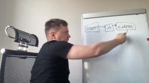 APIMONSTER. Создание заказов из ОЗОН в СДЕК