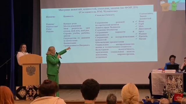 Видео колледж