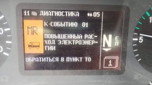 Отключение мочевины на Мерседес актрос, на заблокированном блоке управления двигателя 24С