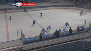 Первенство сборных команд федеральных округов среди юношей до 14 лет