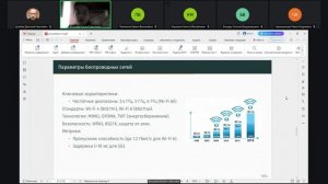 2025-04-21==education=os-intro--сеть-unix__2