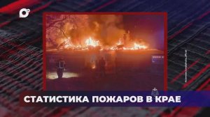 В порядке! / Оперативная статистика пожаров / 21.04.25