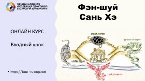 История возникновения Фэн-шуй