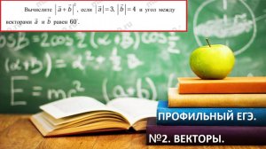 ПРОФИЛЬНЫЙ ЕГЭ 2025. Задание 2. Векторы. Модуль a+b  в квадрате.