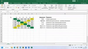 9.5 Сумма элементов под главной диагональю