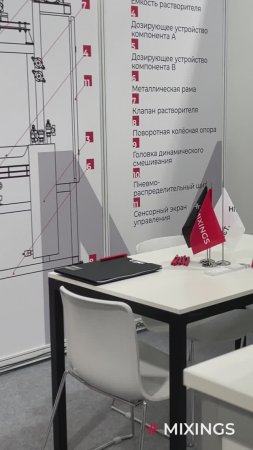 ООО "Миксингс" на выставке "Полиуретанэкс 2025"