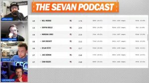 #846 CrossFit Quarterfinals Trolling the Leaderboard w/ Scott Tetlow & Friends
