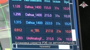 🎯 Специалисты РЭБ мотострелковой дивизии «Запад» подавили дроны ВСУ в ЛНР.