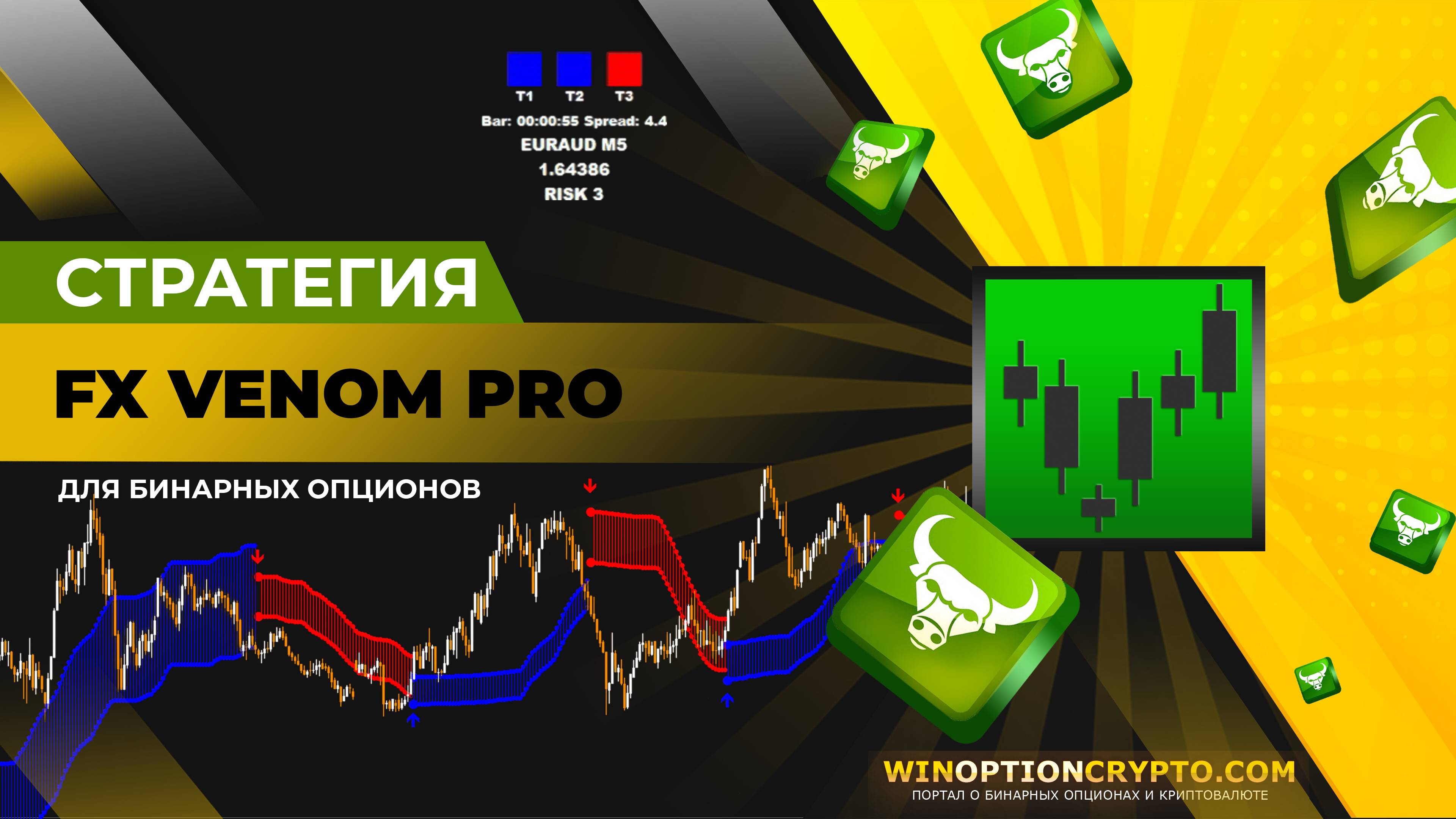 Fx Venom Pro стратегия для бинарных опционов