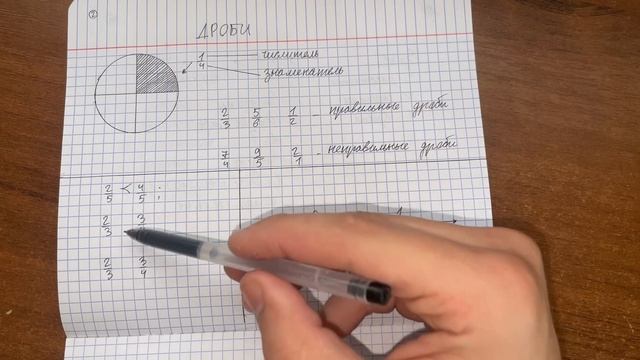 Пойми ДРОБИ с первого взгляда! Научись читать, сравнивать и не путаться