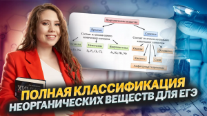 Всё о задании 10 для ЕГЭ по химии | Умскул