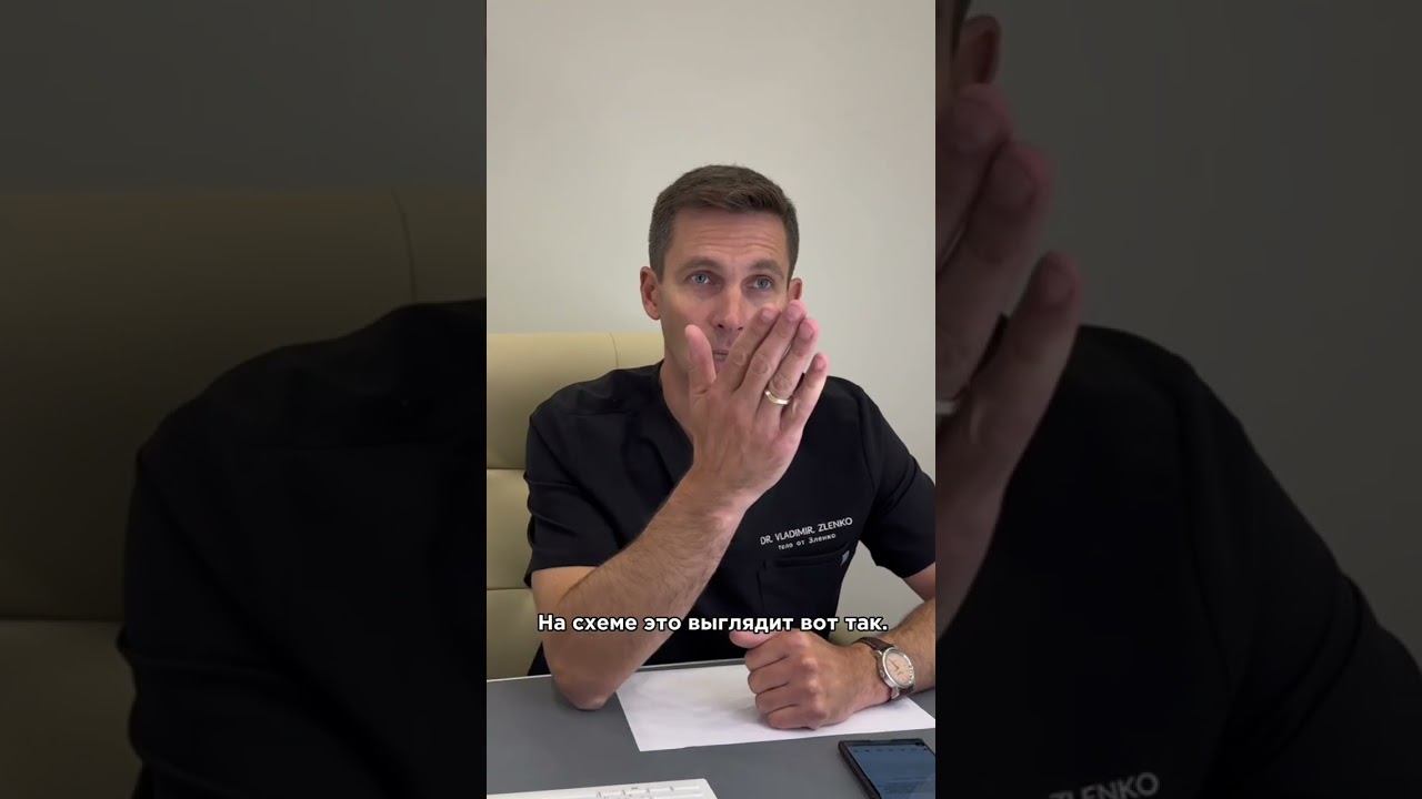 Спорт или #абдоминопластика: как убрать живот?