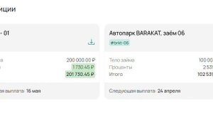 Если вы тратите 150 ₽ на утренний кофе