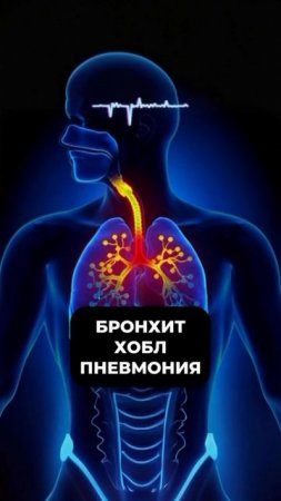 Как врачи распознают виды кашля на слух?