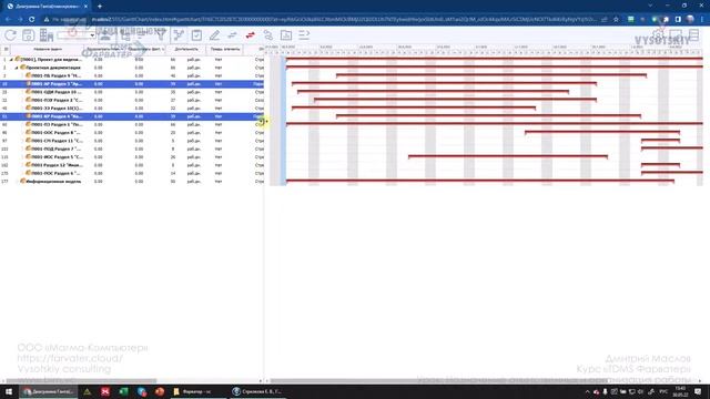 [Курс «TDMS Фарватер»] Назначение ответственных и организация работы