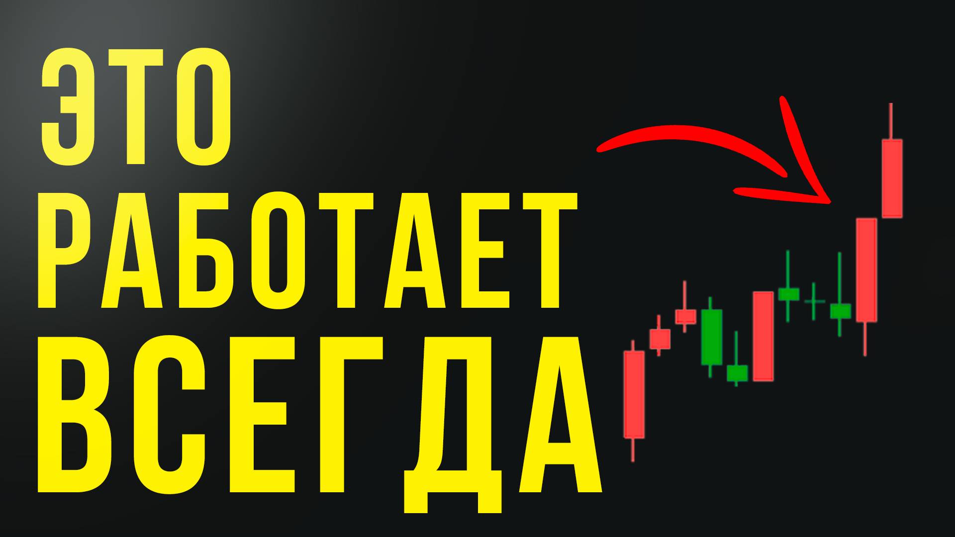 🔥📈ТОЧКА ВХОДА💥Смотри на ликвидность правильно.