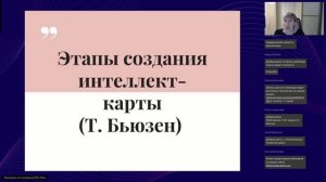 Интеллект карты в образовательном процессе дошкольных учреждений инновационный подход к обучению
