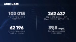 2025.04.24 - Росздравнадзор провел итоговую коллегию по результатам работы в 2024 году