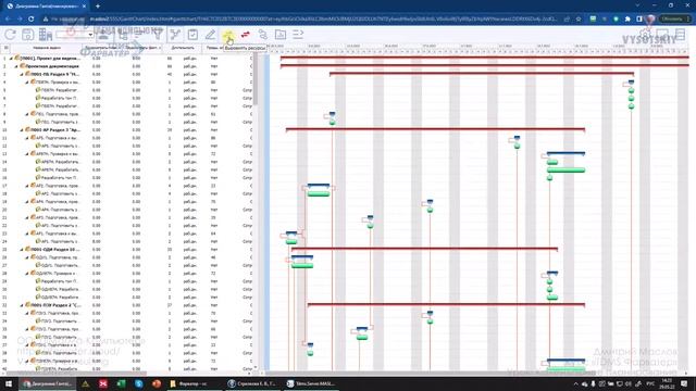[Курс «TDMS Фарватер»] Календарное планирование