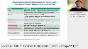 Онлайн проект "Школа практикующего врача" ЛЕКАРь. Сессия 49