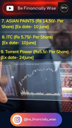 Upcoming Dividend News | Dividends that will be paid in June 2021