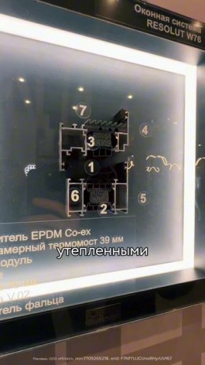 Окна и двери из алюминия // FORUMHOUSE